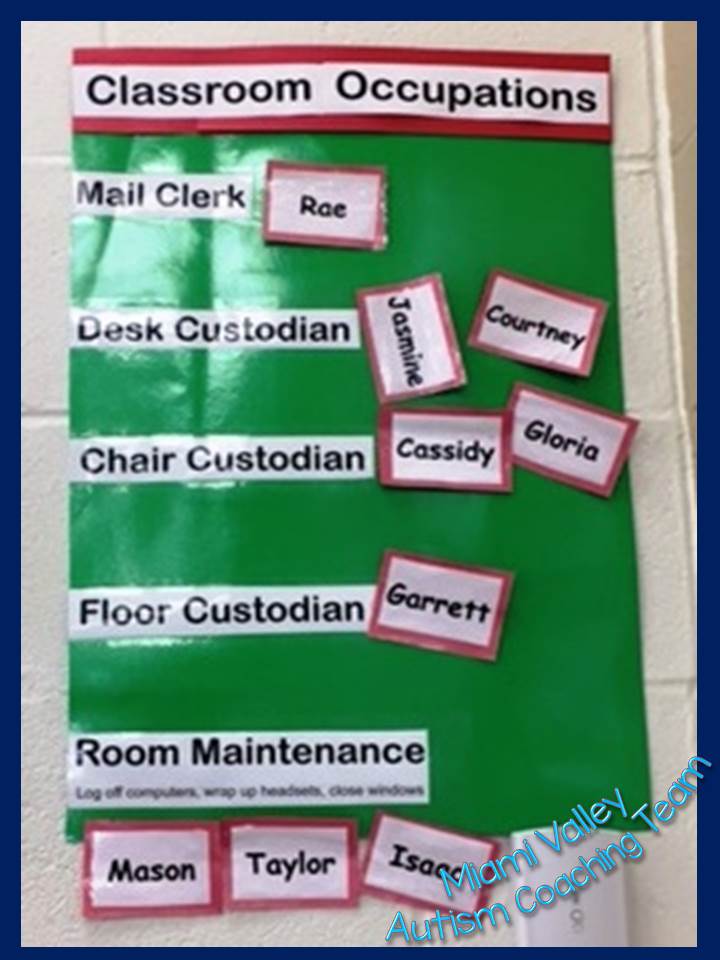 The Autism & Low-Incidence Coaching Team: Organization Station ...