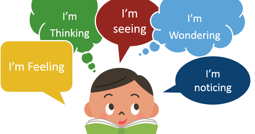 Metacognition | PICT Model School and Daycare, Pune