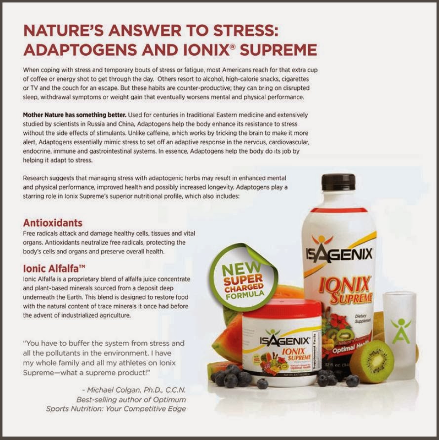 Kudos: Ionix® Supreme