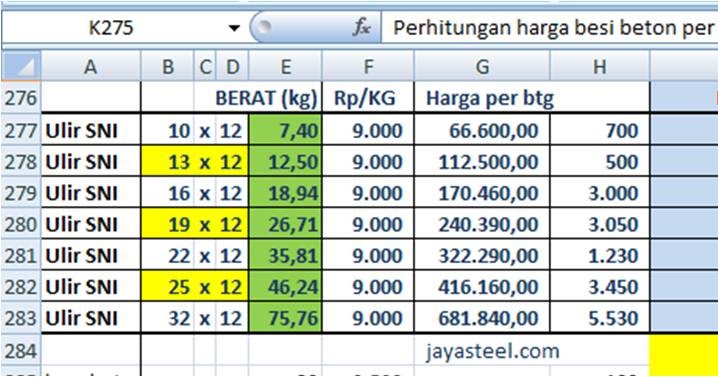 Cara Menghitung Harga Besi Per Kg Tahun Imagesee - Riset