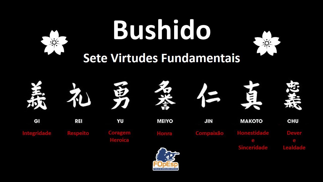 FOpEsp (Forças de Operações Especiais): Bushido: Estabelecendo ...