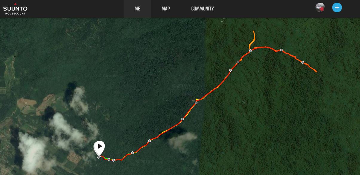 R U N N I N G: Gunung Datuk - Gunung Rembau - Gunung Gagak