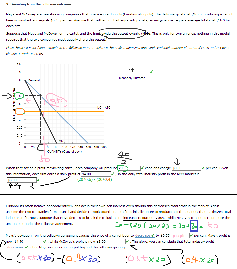 Orange: Micro Chapter 17 【Oligopoly】