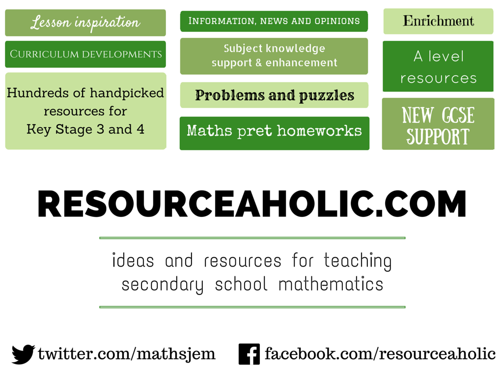 Resourceaholic: About Me