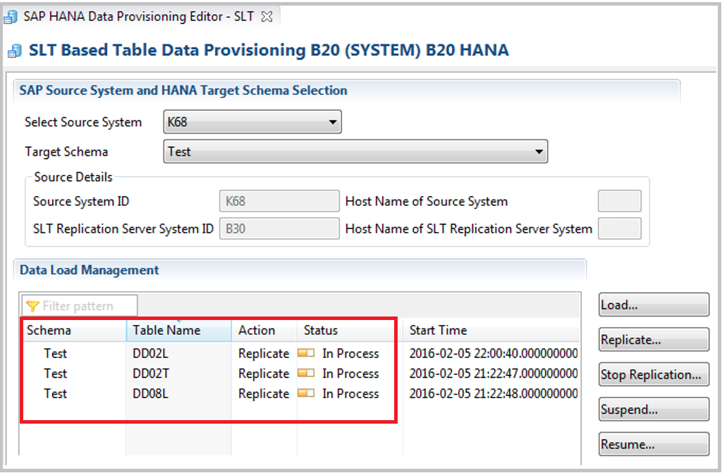 HANA Tutorials: SAP HANA Data Provisioning using SLT Server