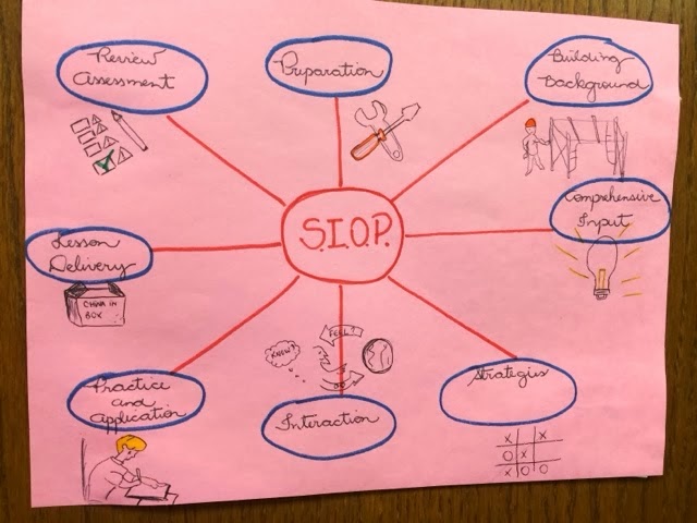 B/ND Program: Workshop: Sheltered Instruction Observation Protocol