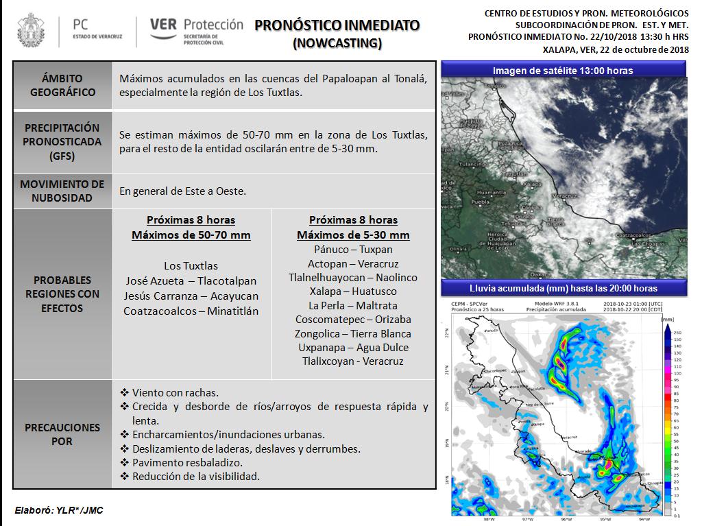 Secretaria de Protección Civil Veracruz Meteorología. : Pronóstico ...