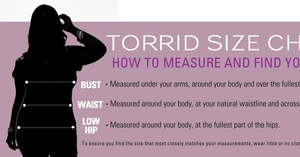 Torrid Reviews: re: Torrid Sizing Review
