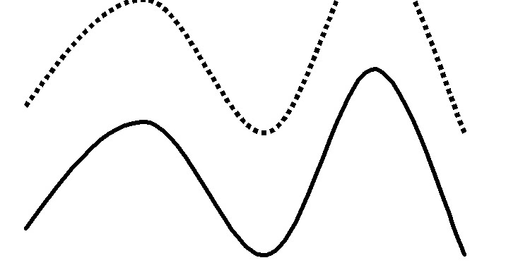 Pendidikan Seni Visual: Unsur Seni