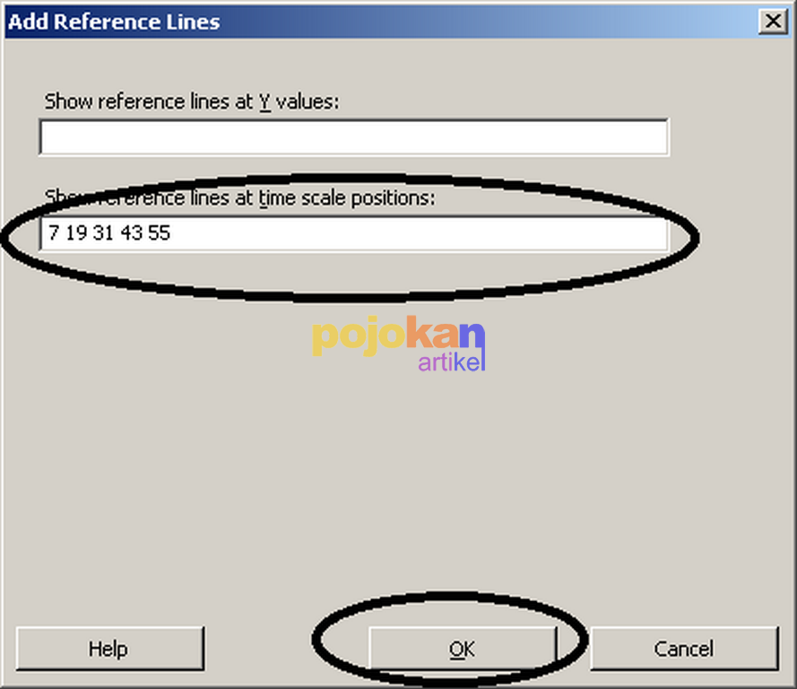 Tutorial : Time Series Plot (plot data deret waktu) - blog kibe