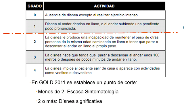 MEDICINA FAMILIAR Y CUIDADOS PALIATIVOS Especialidades en el Ser Humano ...