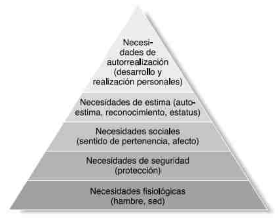 Mi blog sobre administracion : septiembre 2018