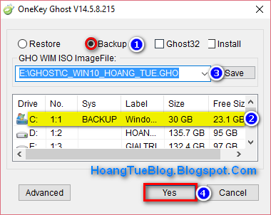 Onekey Ghost v14.5.8.215 GPT (UEFI) - Tạo Và Bung File Ghost Dễ Dàng
