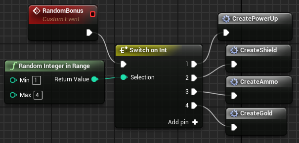 Romero Blueprints: BP Compendium: Random Integer in Range Romero Blueprints: BP Compendium: Random Integer in Range