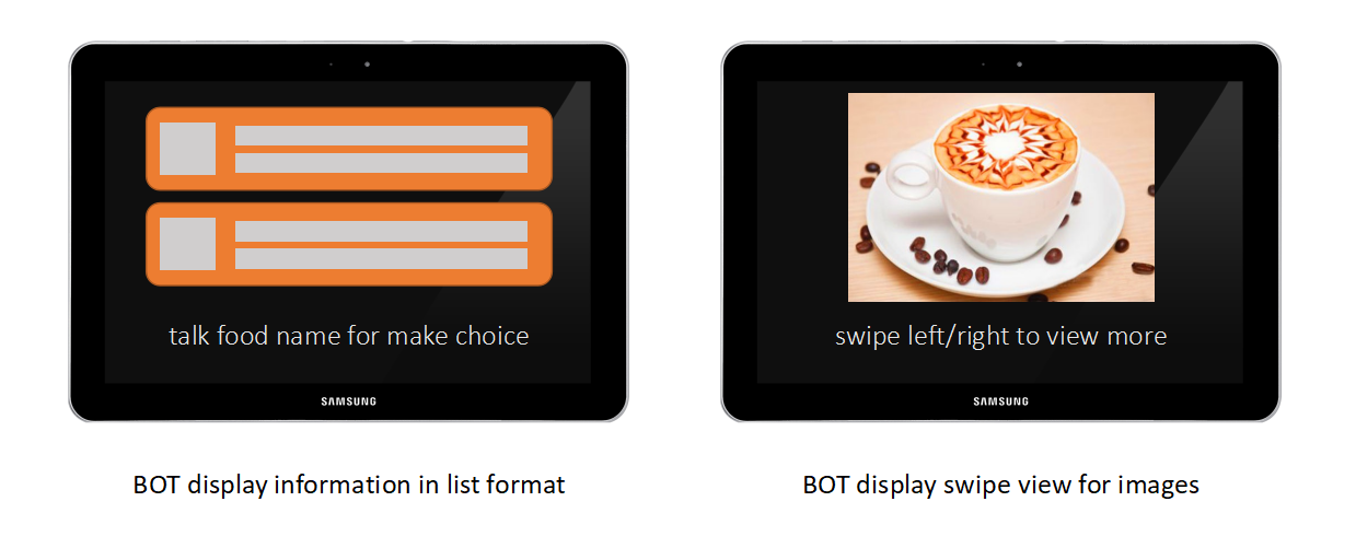 Receptionist Bot (RB) using Dialogflow (Part 0 - Introduction ...
