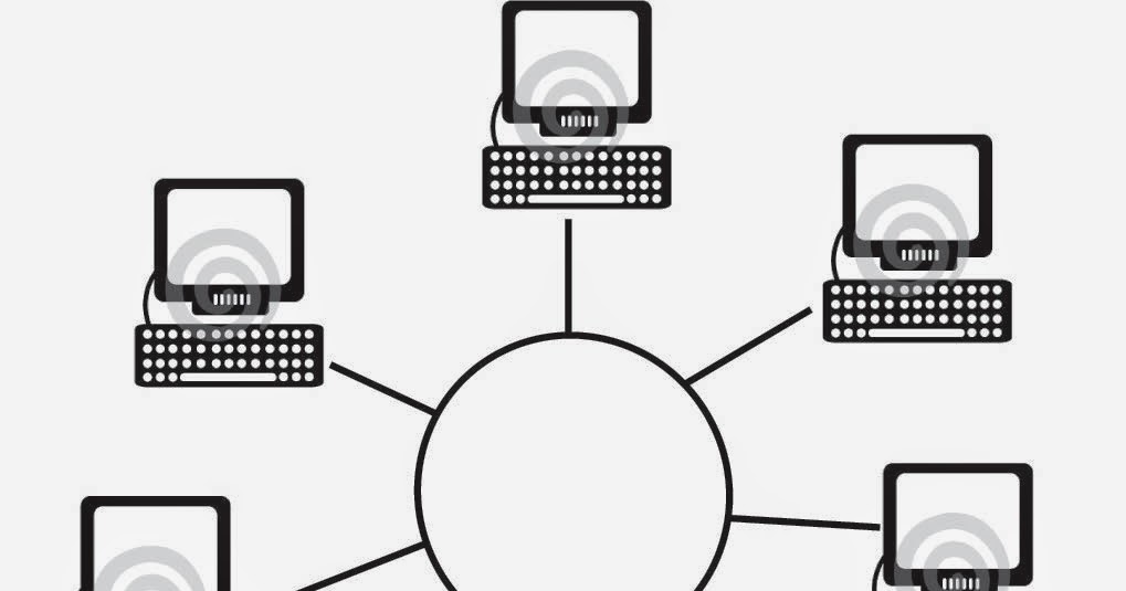 Mengenal Topologi Jaringan Komputer Cincin (Ring) dan Pohon (Tree ...