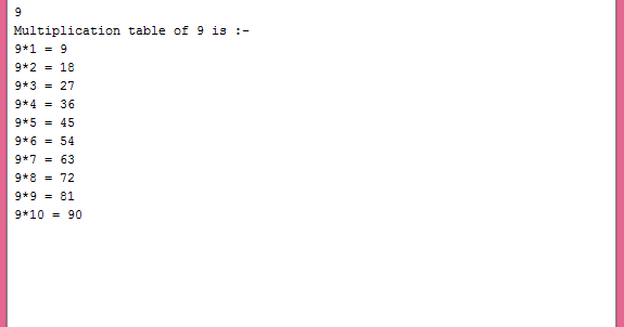 Multiplication Table