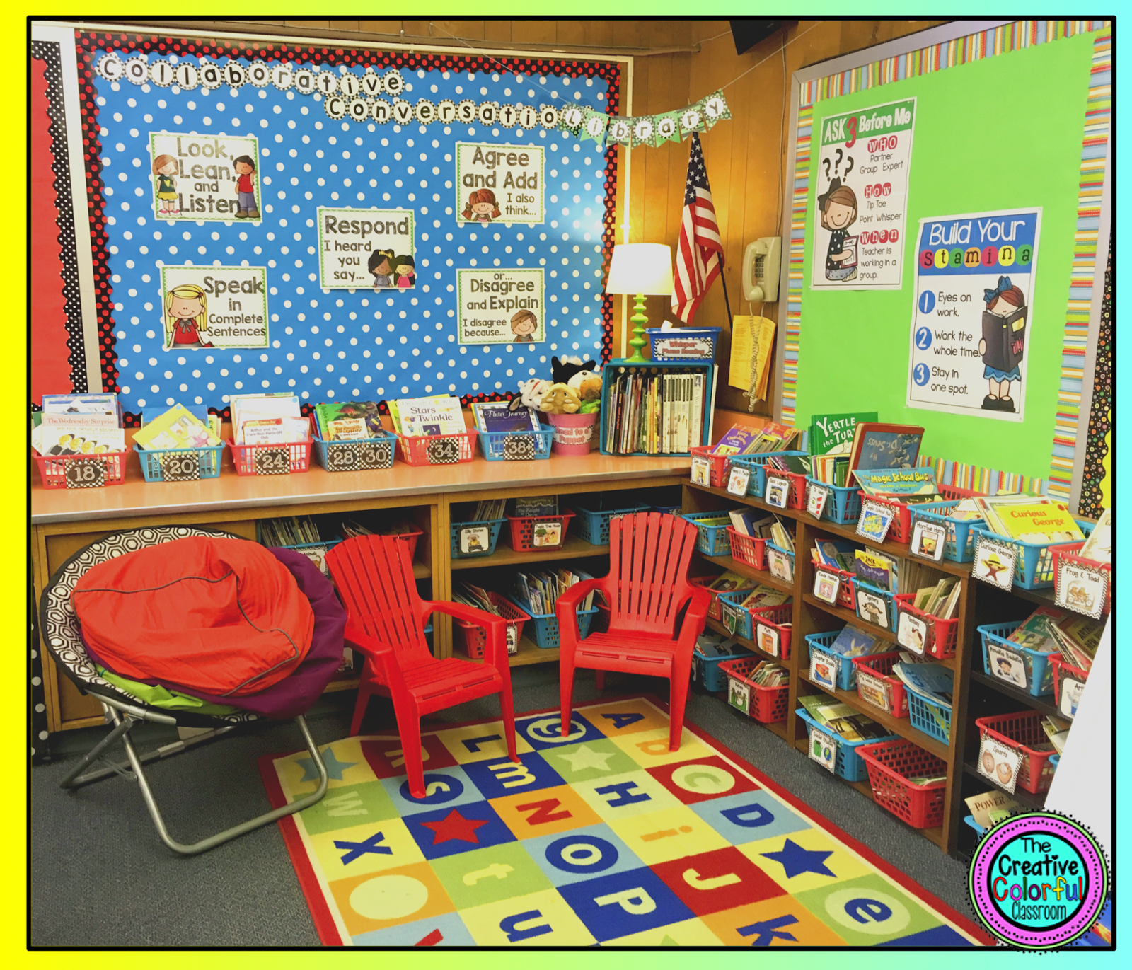 The Creative Colorful Classroom: Classroom Reveal 2016
