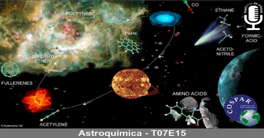 Fronteiras da ciência: Astroquímica