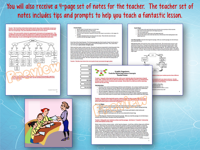 Amy Brown Science: Concept Mapping in the Science Classroom: What Are ...