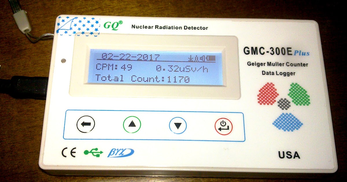 Particolarmente urgentissimo!: Come godo!! GQ GMC-300E Plus in my hands