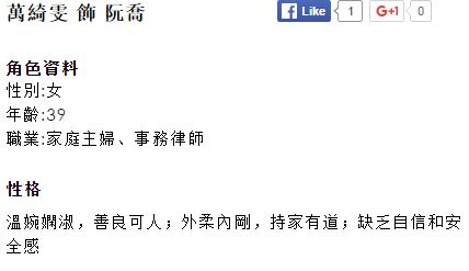 Dead Wrong 致命復活 TVB Review