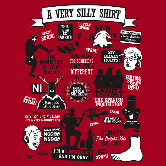 Biblical Christianity: Hither and thither 8/12/11