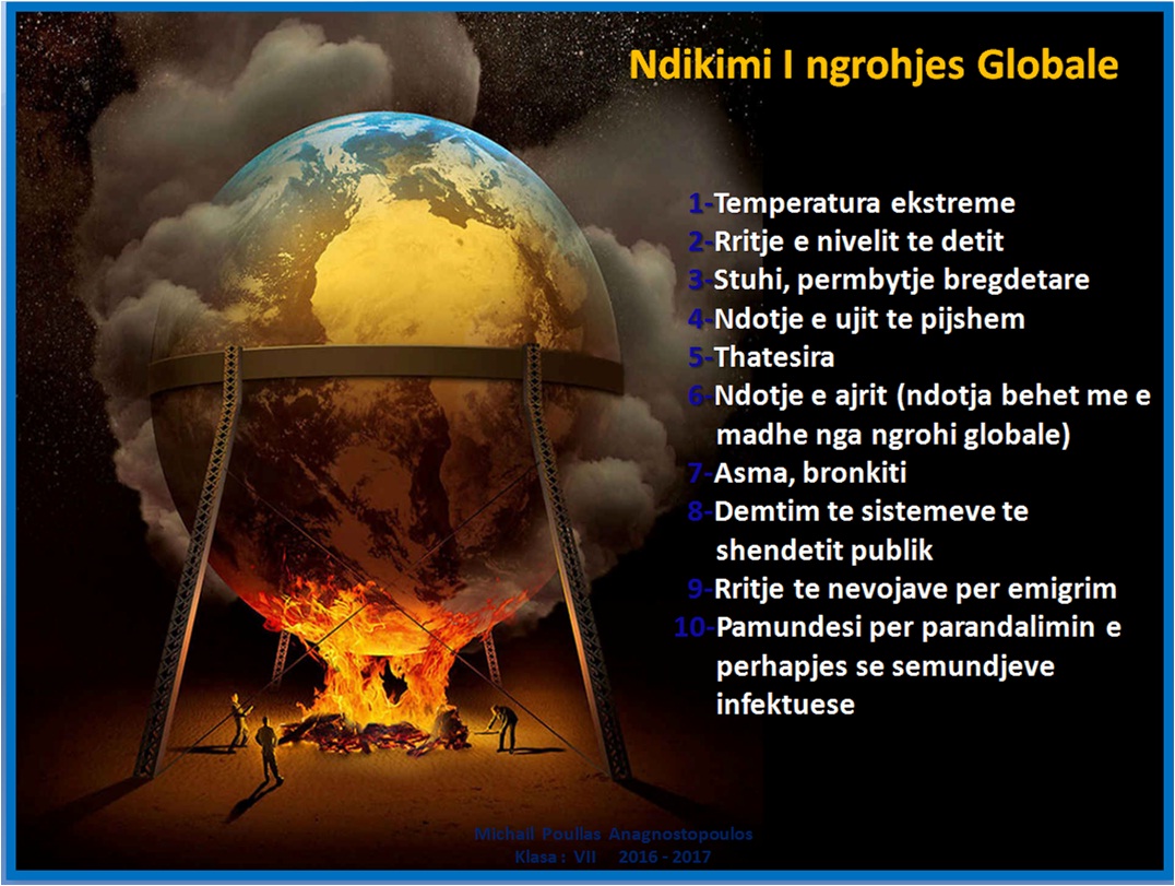 Michail's observatory: Një mjedis i gjelbër...Një jetë e shëndetshme ...!!!