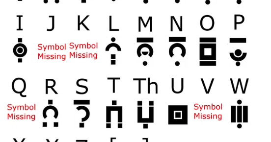 Seduced by the New...: Marvel Universe: Krakoan Alphabet