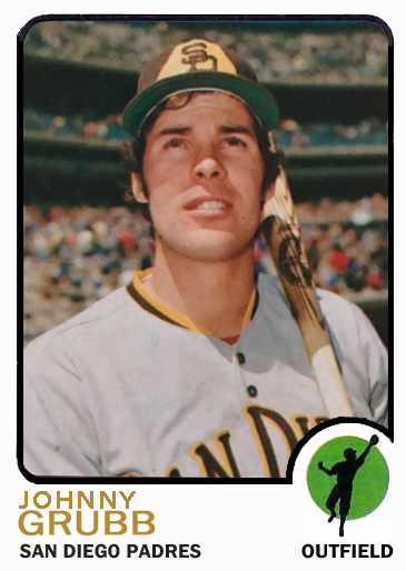 1973 Topps Baseball Card Update Series: 1973 San Diego Padres - 60-102 ...