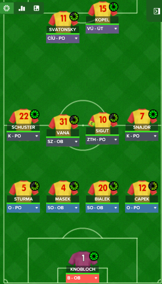 1-2-3 blog: Football manager, část 1.