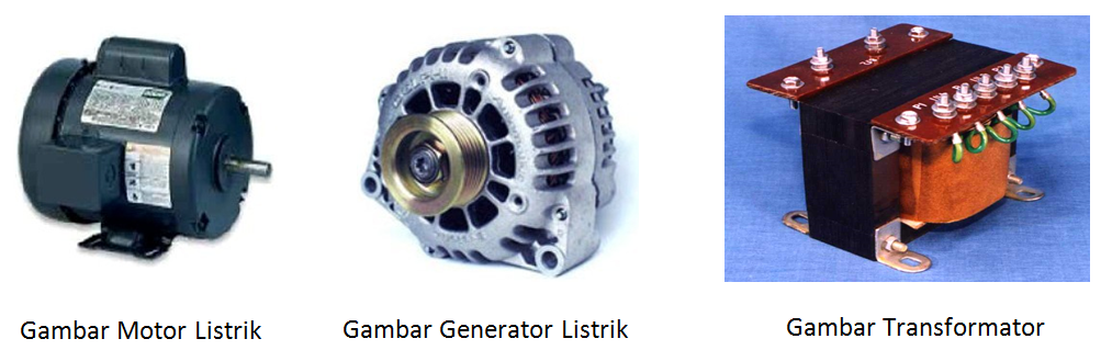 Ilmu Listrik (Electrical Science): Motor Listrik (Electric motor)