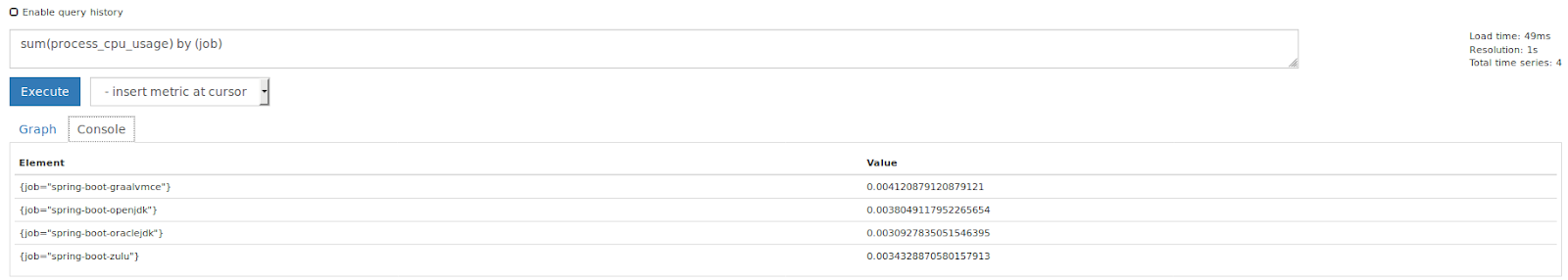 Oracle SOA / Java blog: Comparing JVM performance; Zulu, OpenJDK ... Oracle SOA / Java blog: Comparing JVM performance; Zulu, OpenJDK ...