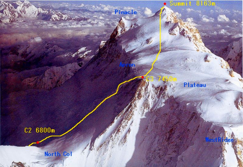 Follow the climb ...: Manaslu Route Description