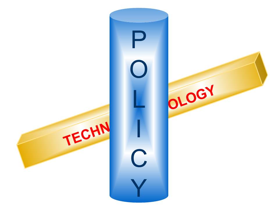 Linking Business, Technology and Intellect