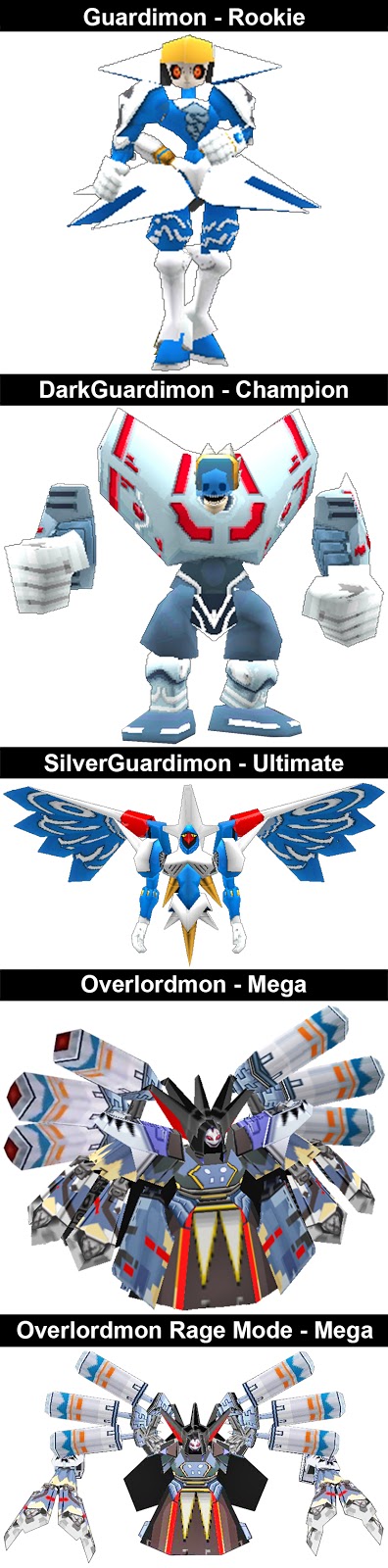 [Perfil] Silver Guardian ~ MEU×DIGIMON