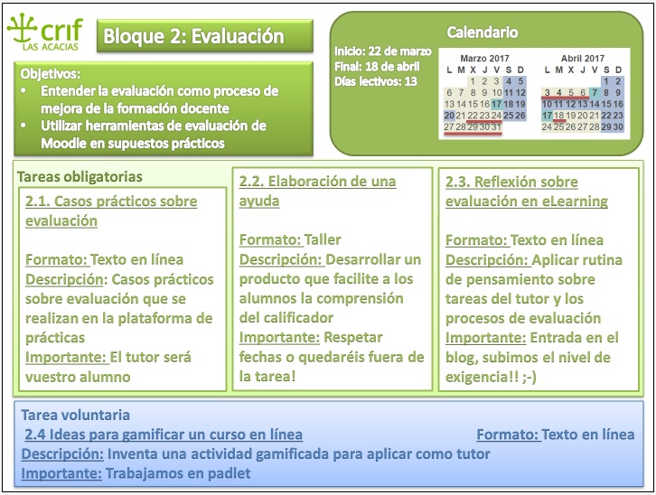 FUNCION TUTORIAL EN EL AULA VIRTUAL: Bloque II