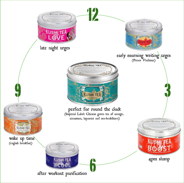 The Paris Market & Brocante: July 2011