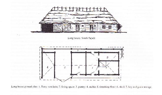 The Lemko Project : The Anatomy of a Lemko Longhouse