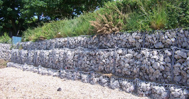 Types de gabions