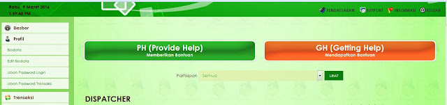 AKTIVASI AKUN SCP - HARRIS WAHYUDIN