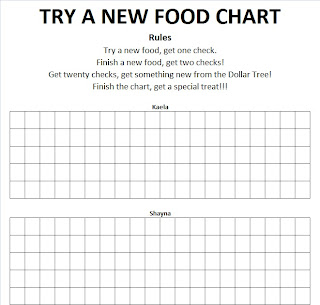 Playing with the Kids: How Do We Get Our Kids to Try More Foods?