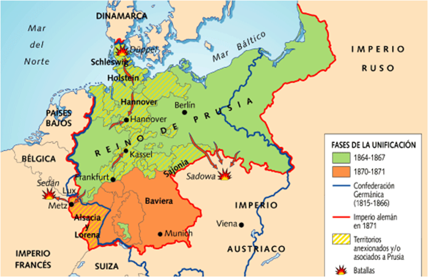 Trabajamos Ciencias Sociales: LA UNIFICACIÓN ALEMANA