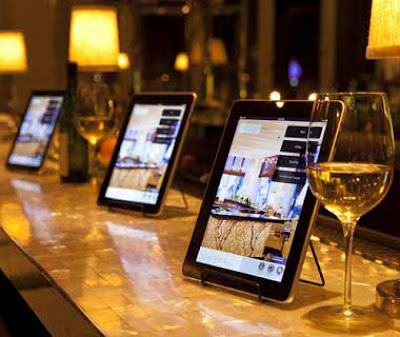 iMenuCards-Redefining Business: Essential Components Required for User ...