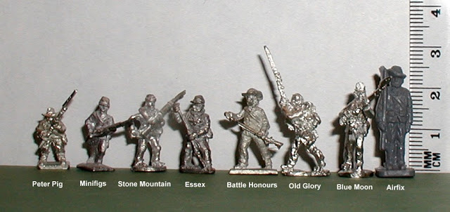 We Need A New 15mm Colonial Figures Reference List! | Lead Adventure Forum