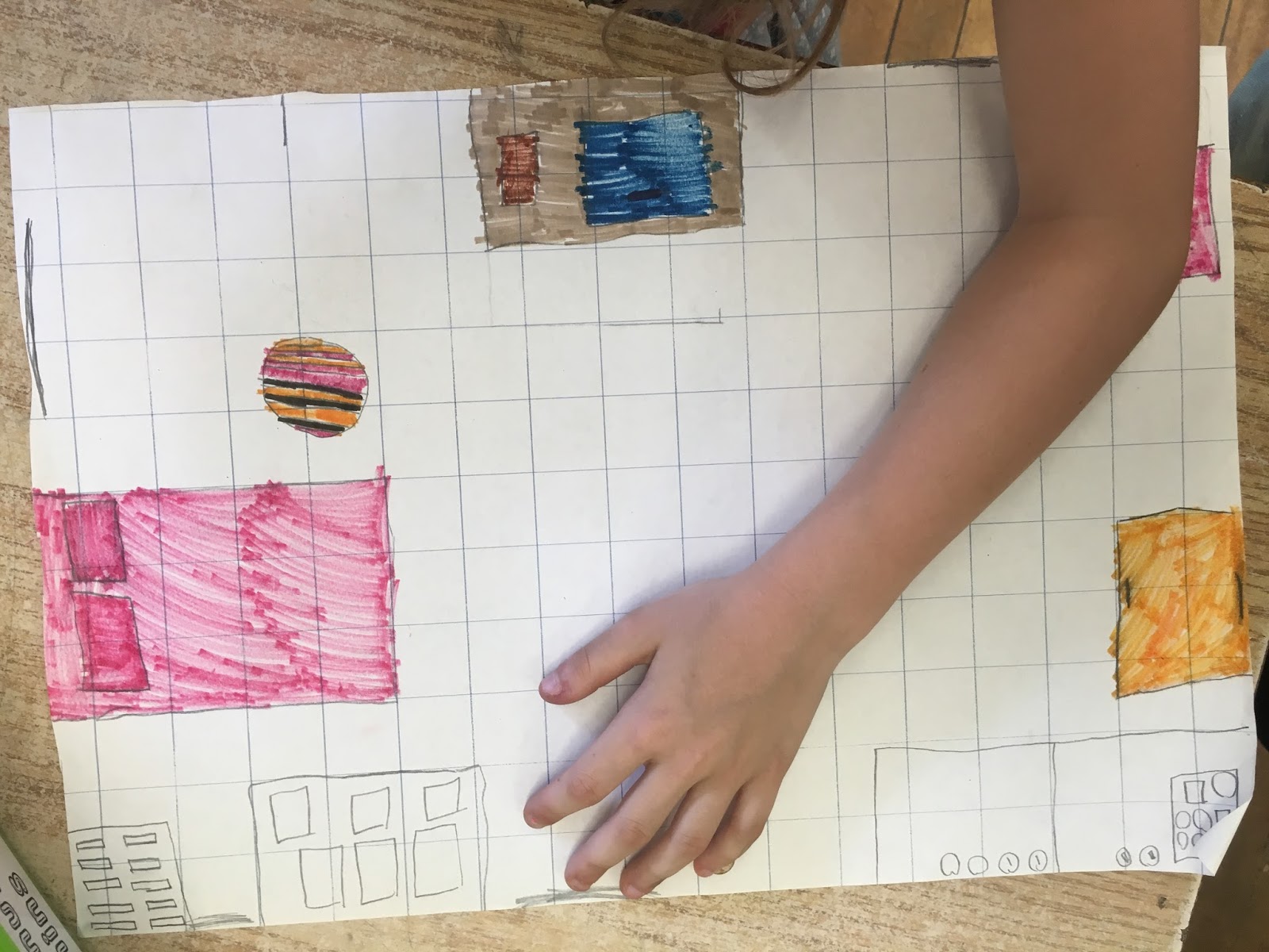 ms. brown's classroom: Introduction to Mapping