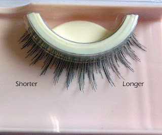 The Makeup Box: Olivia Palermo Eye makeup: Tips for women with thick ...