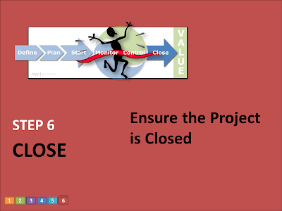 SoftPMO™ Solutions: Learn how to Close the Project