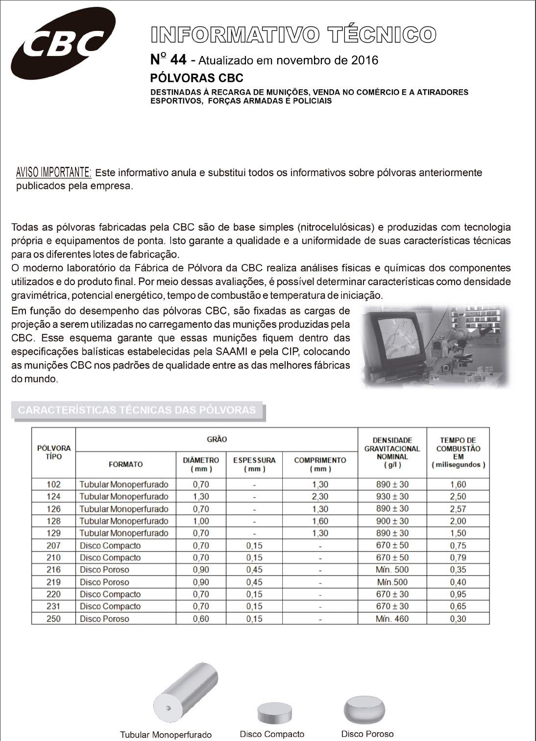 Tiro, Recarga e Fabricação de Projéteis : Pólvoras CBC - Informativo ...