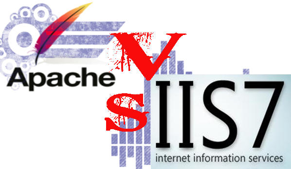 Ch0c0late And Vanilla Perbandingan Apache Web Server Dan Iis